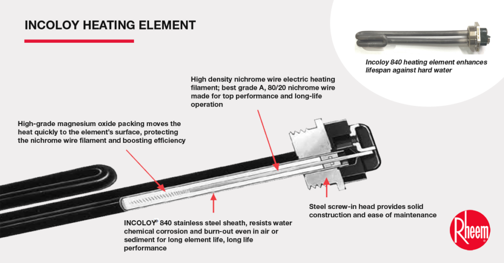 What is an Incoloy® Heating Element - Rheem